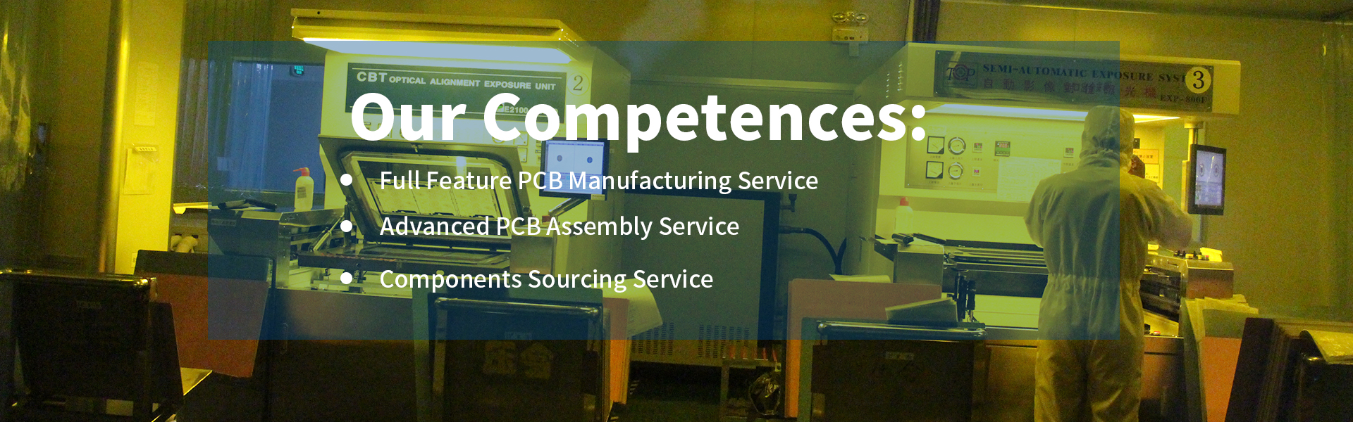 China PCB Manufacturer, PCB fabrication, PCB factory-SysPCB